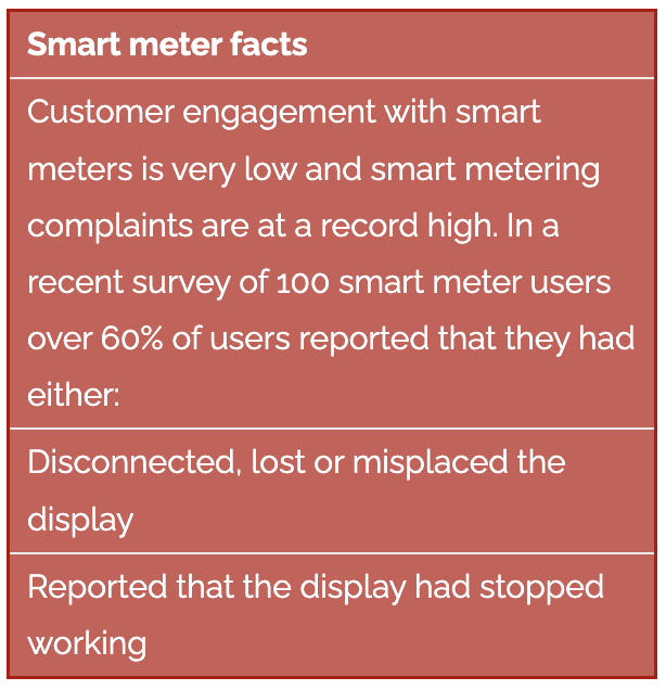Smart meter data in the palm of your hand – Hugo Energy App Review | Hugo